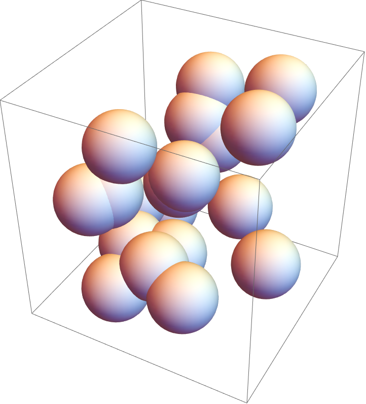 Random Spheres Wolfram Programming Lab Gallery