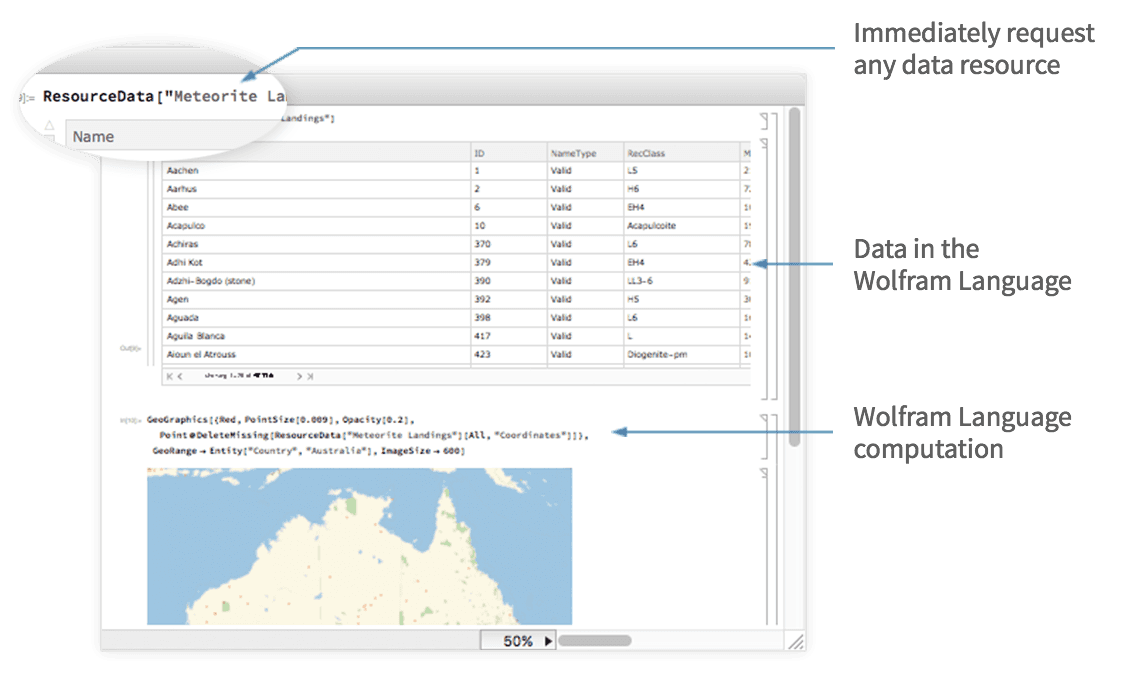 Wolfram Public Data Repository: Collection of Datasets Wolfram Public Data Repository: Collection of Datasets
