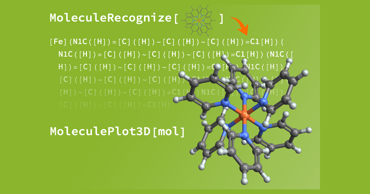 Wolfram Química: Modelagem & Análise Molecular e Química