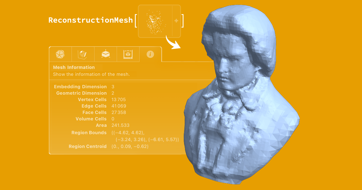 Wolfram Geometric Computation Modeling Analysis And Synthesis