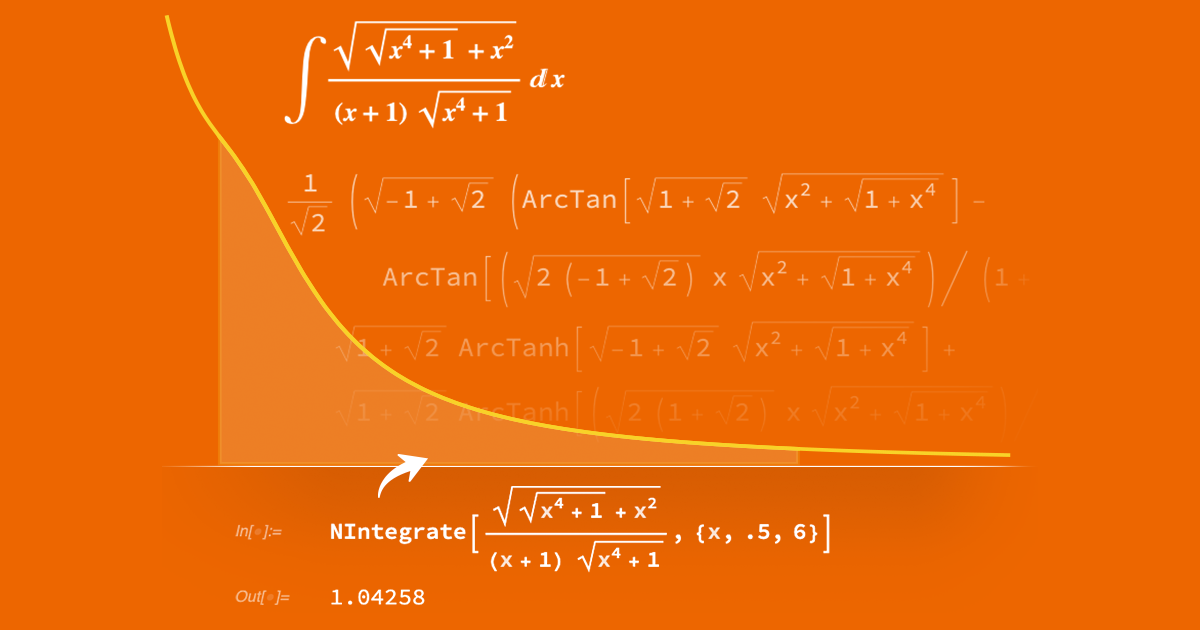 Wolfram Calculus & Algebra: Symbolic & Numeric Mathematical Computation
