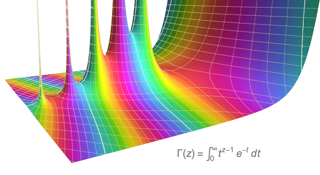 Le calcul infinitésimal et l'algèbre selon Wolfram : calculs ...
