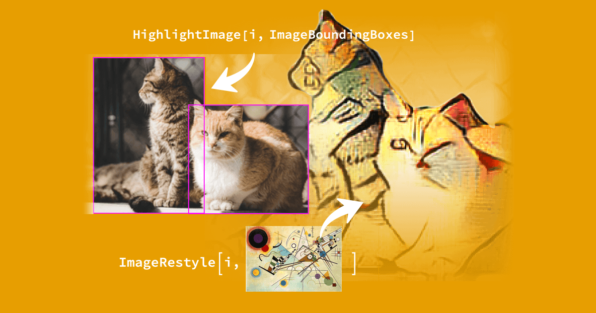 Wolfram Image Processing, Analysis & Computation