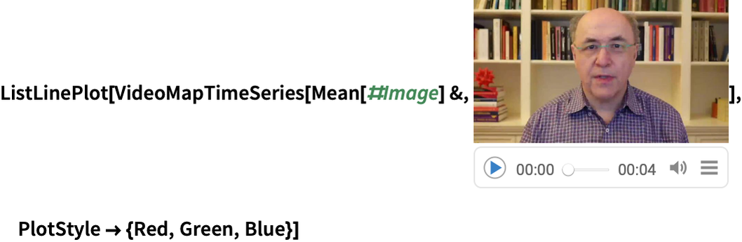 Audio and Video: Elementary Introduction to the Wolfram Language