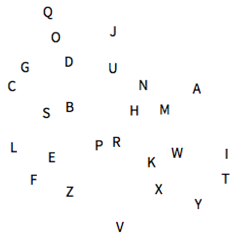 Machine Learning: Elementary Introduction to the Wolfram Language