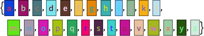 Pure Anonymous Function Elementary Introduction To The Wolfram Language
