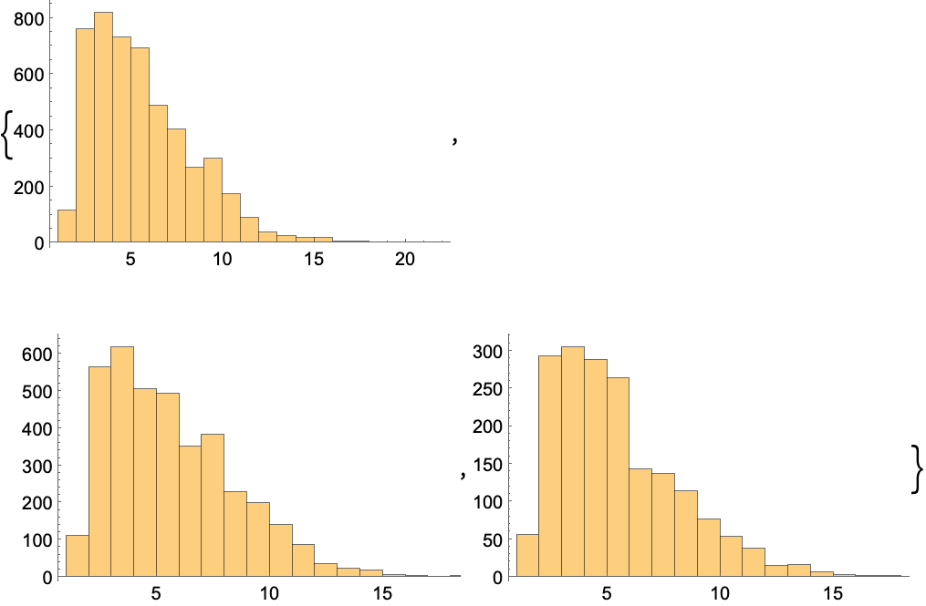 Pure Anonymous Function Elementary Introduction To The Wolfram Language