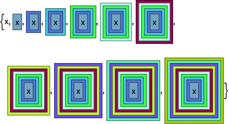 Applying Functions Repeatedly Elementary Introduction To The Wolfram Language