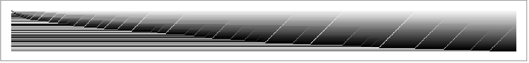 More about Patterns: Elementary Introduction to the Wolfram Language