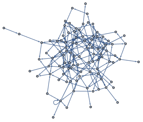 Graphs and Networks: Elementary Introduction to the Wolfram Language