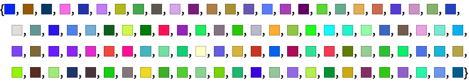 Colors and Styles: Elementary Introduction to the Wolfram Language