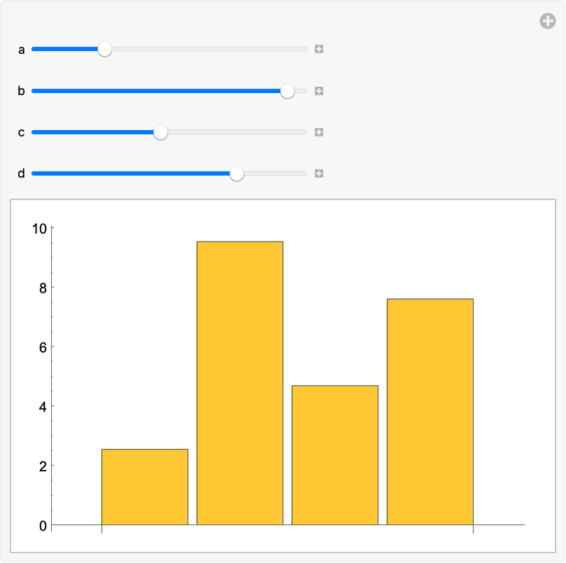 Interactive Manipulation Elementary Introduction To The Wolfram Language
