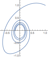 Differential Equations | Mathematica & Wolfram Language for Math Students—Fast Intro