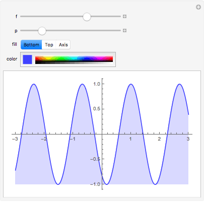 Interactive Models | Mathematica & Wolfram Language for Math Students ...