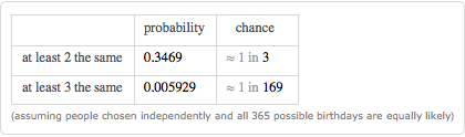 Probability | Mathematica & Wolfram Language for Math Students—Fast Intro