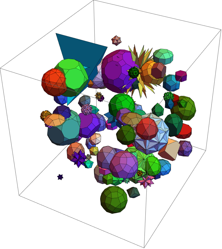 Polyhedron Party: Wolfram Programming Lab Gallery