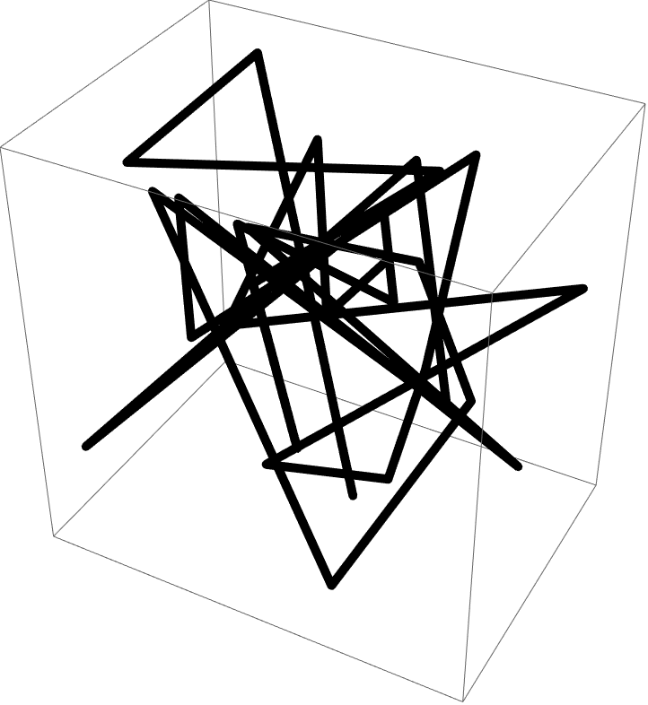 Random Scribbles in 2D and 3D: Wolfram Programming Lab Gallery