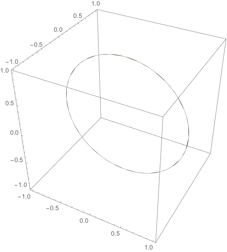 Seashell Shapes: Wolfram Programming Lab Gallery